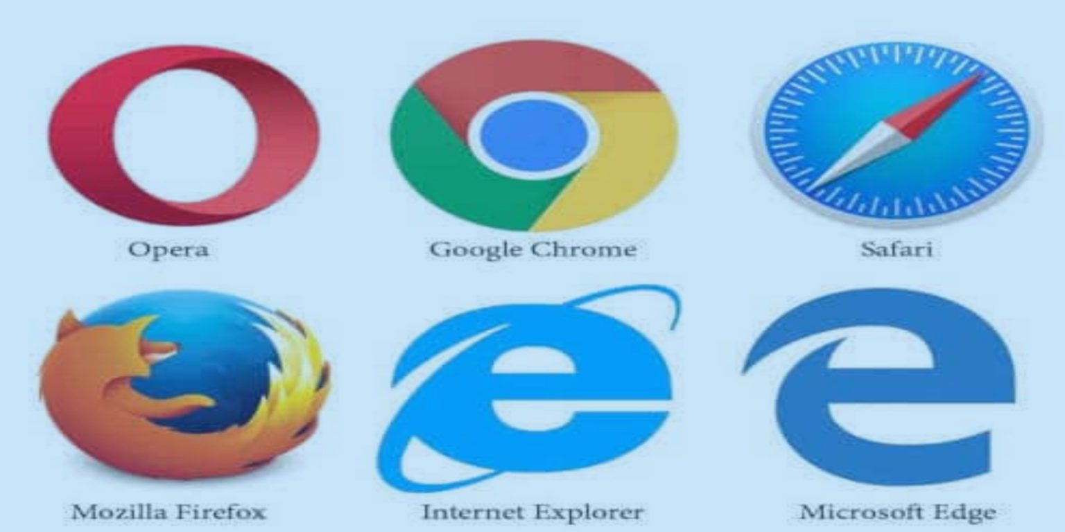 The Best 5 Browsers to Use - Nexbitke.com - Business & Tech